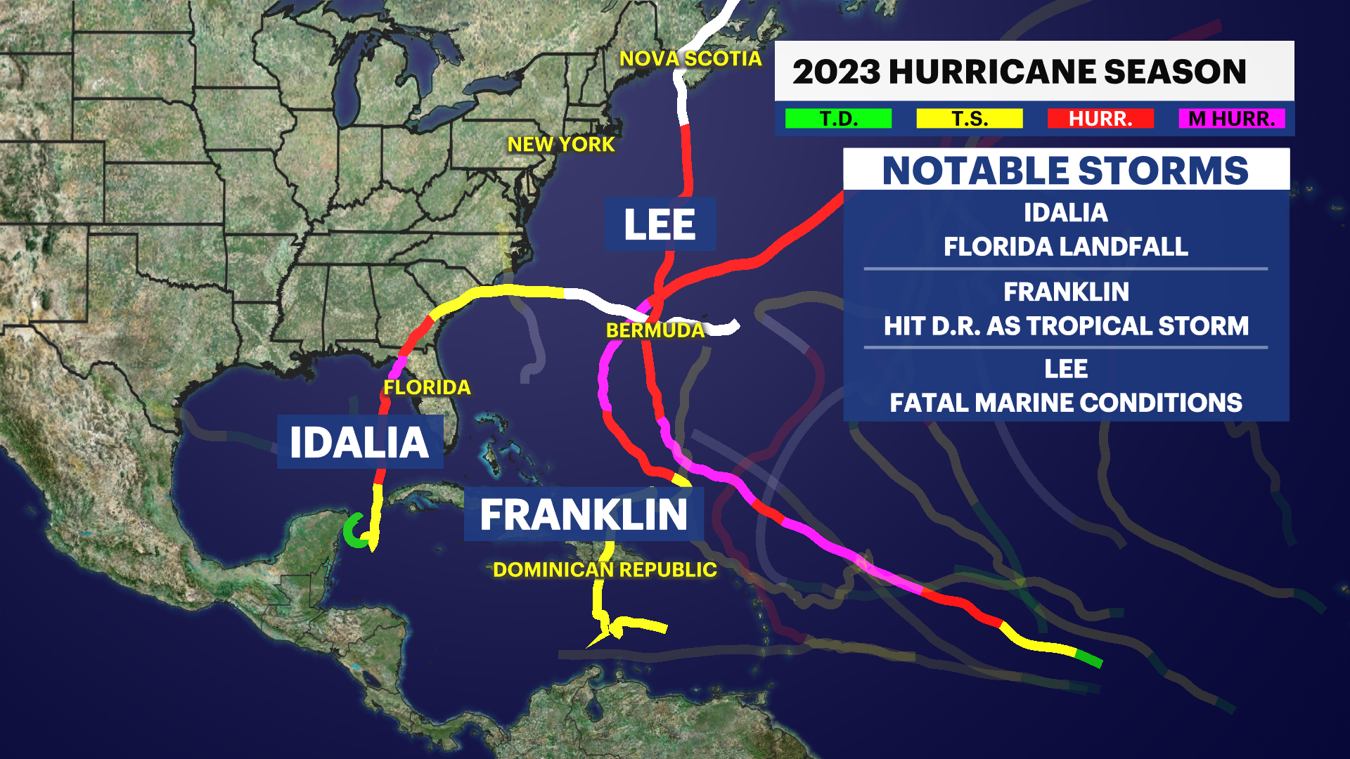 2023 Atlantic hurricane season ends