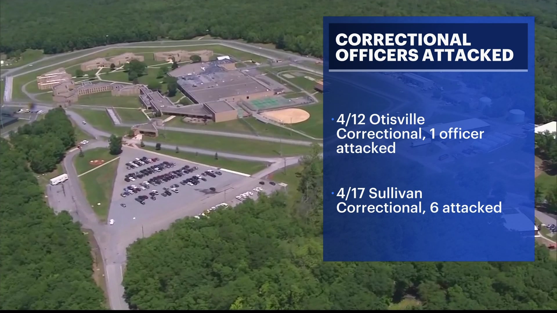 Several correctional officers treated for injuries after separate ...