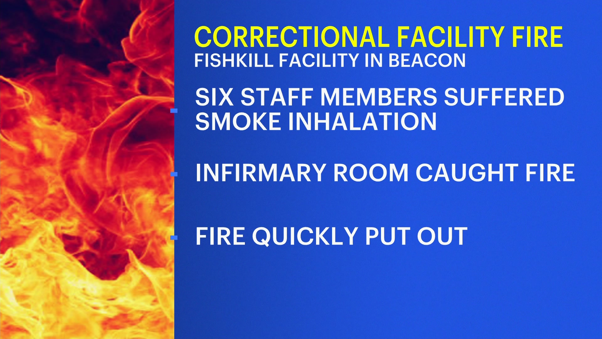 News 12 | Brooklyn | Fishkill Correctional Facility Fire Injures 6 ...