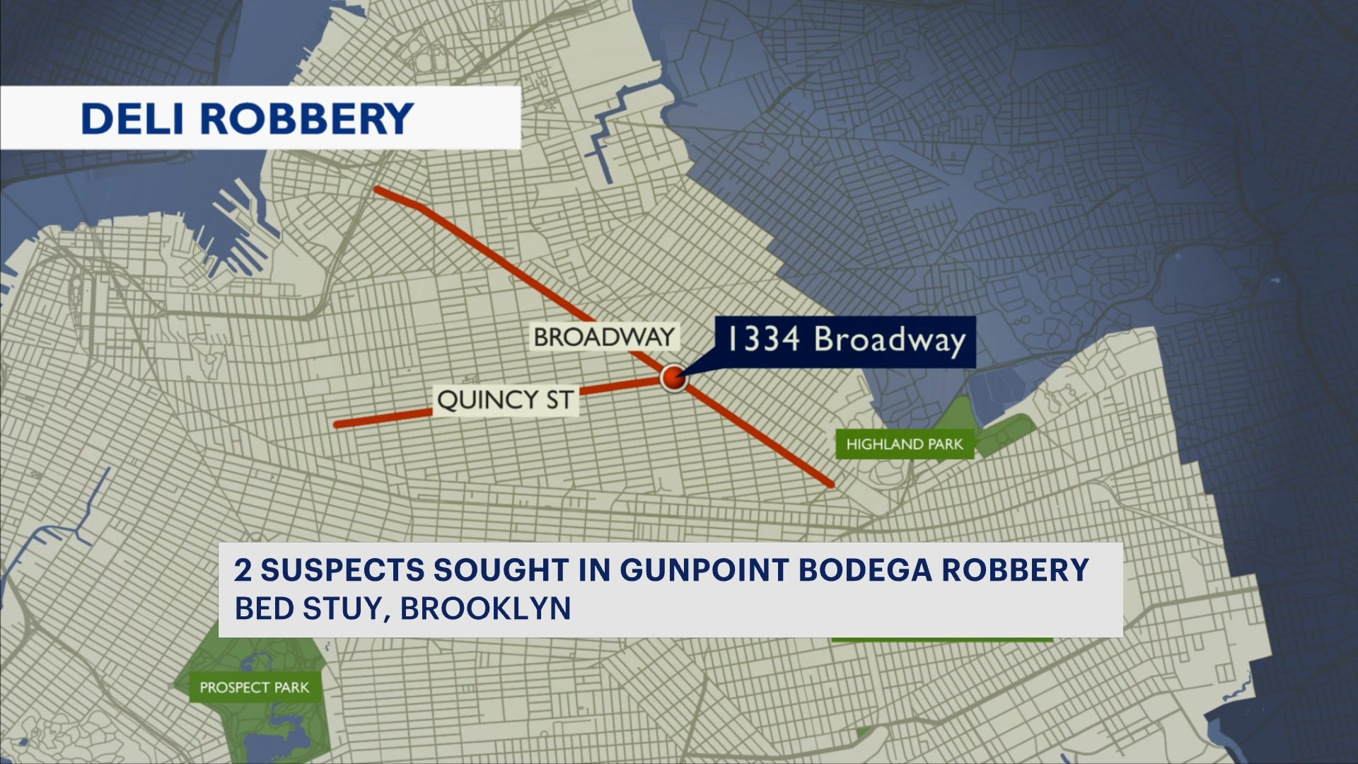 Police: 2 Brooklyn robberies occur within hours of each other, suspects ...