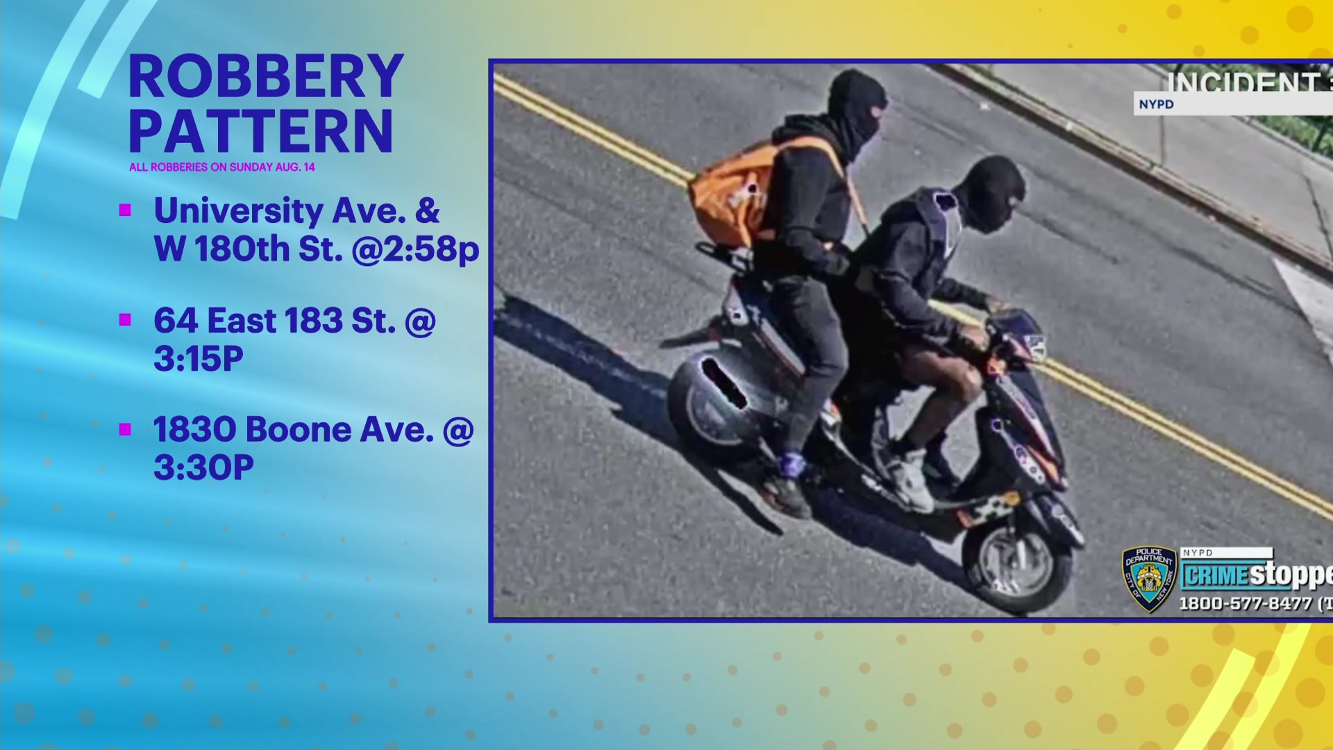 NYPD: 2 wanted in connection to string of robberies in the Bronx