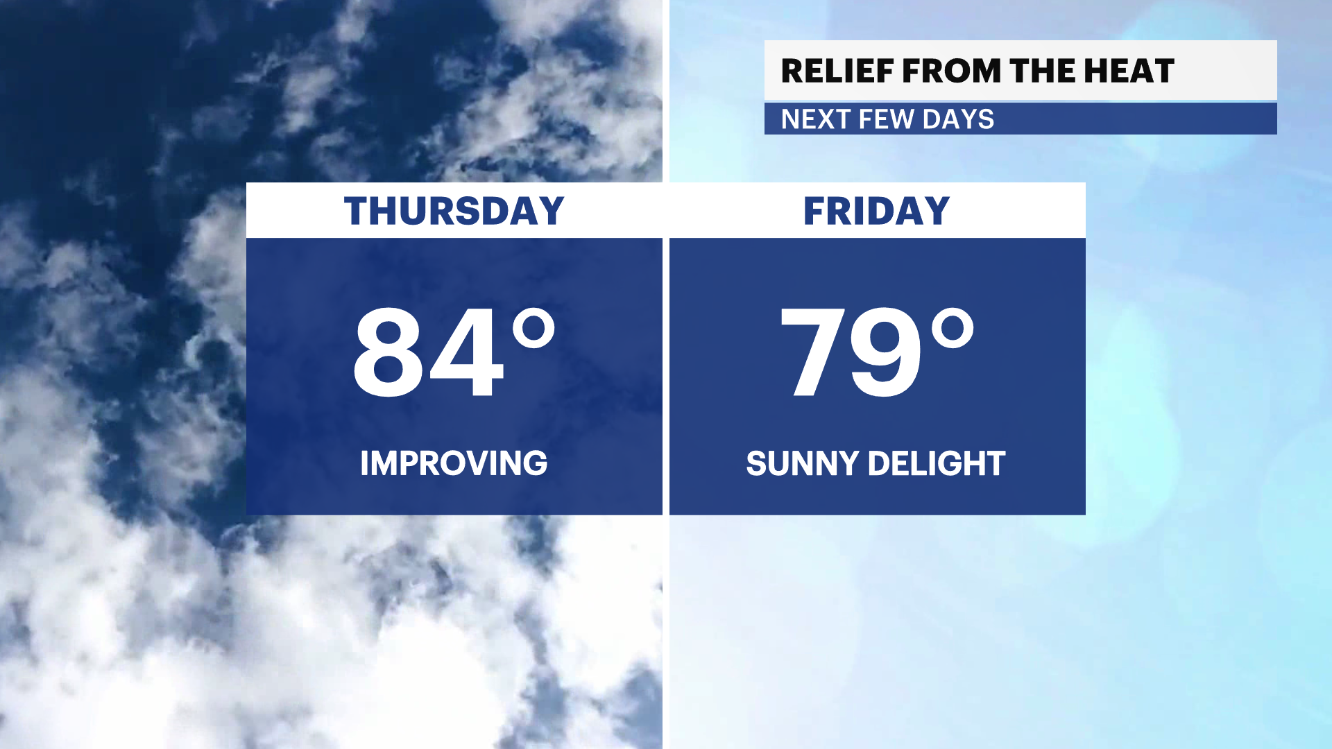 STORM WATCH: Stormy weather makes its way out of the Bronx; warmer ...