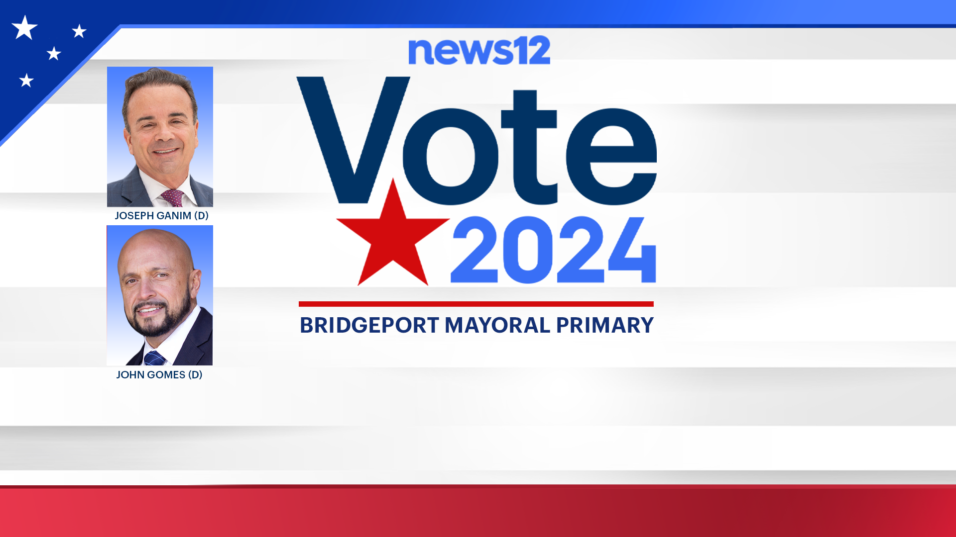 News 12 | Connecticut | Results Bridgeport Mayoral Primary Results