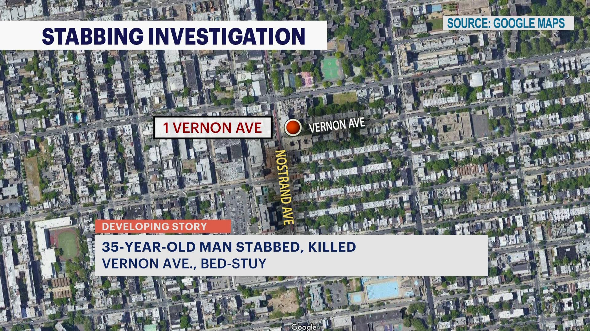 Police: 1 dead in Brooklyn stabbing incident; 1 in custody Police: 1 dead in Brooklyn stabbing incident; 1 in custody