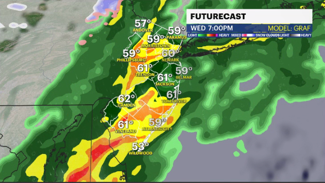 STORM WATCH: Tracking potential for stormy Wednesday