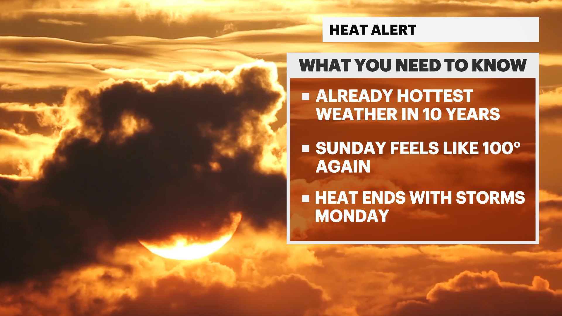 Hot, humid Saturday; heat advisory in effect through Sunday night