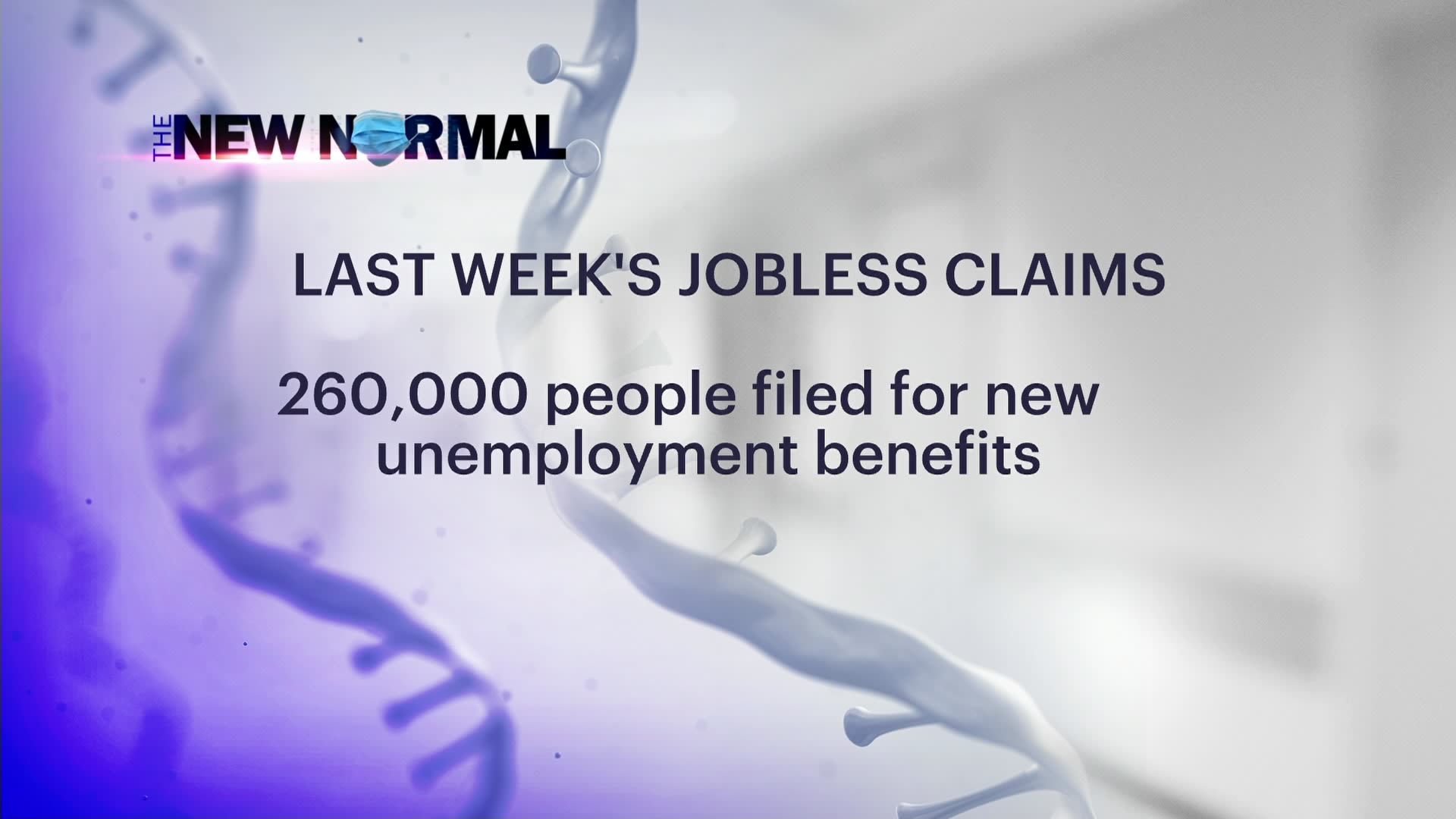 The New Normal: US weekly jobless claims fall for the first time in a month