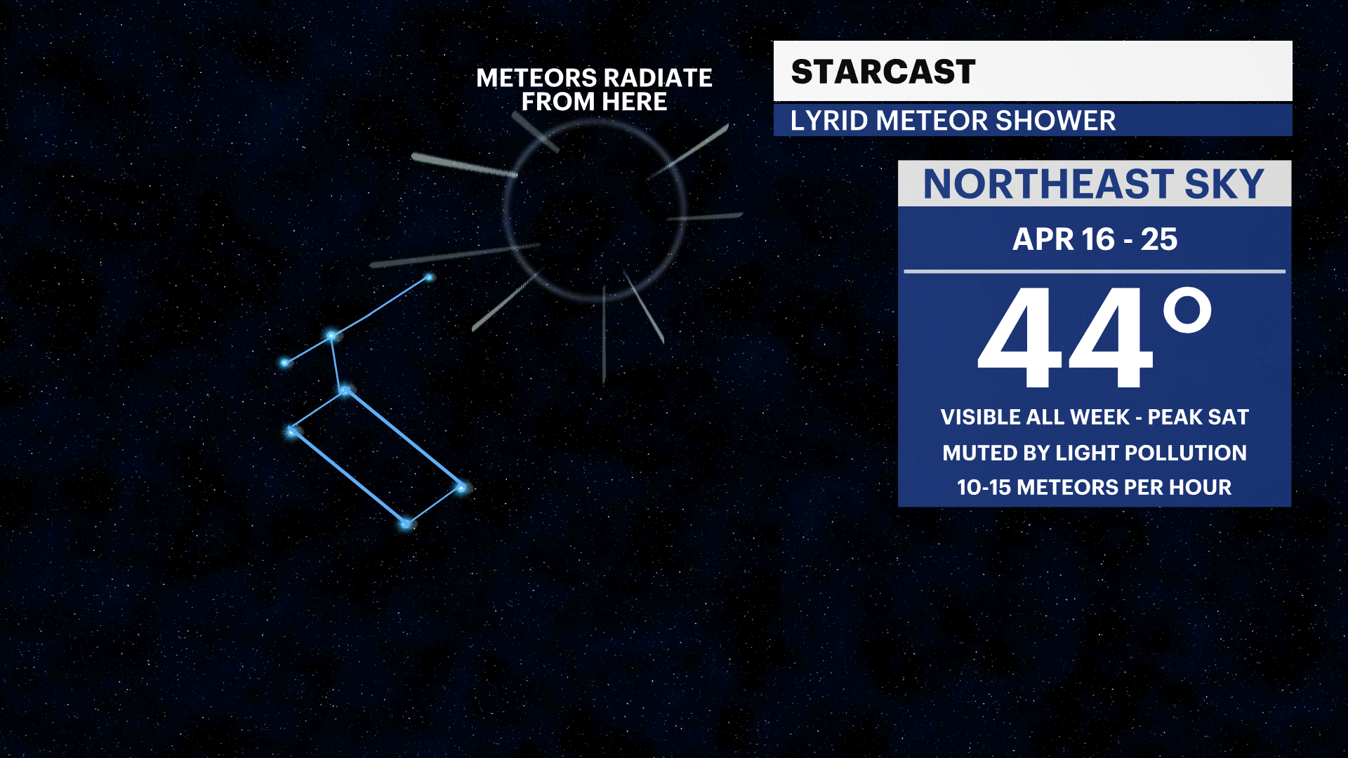 It’s that time of year - the Lyrids are here! Here’s how you can view ...