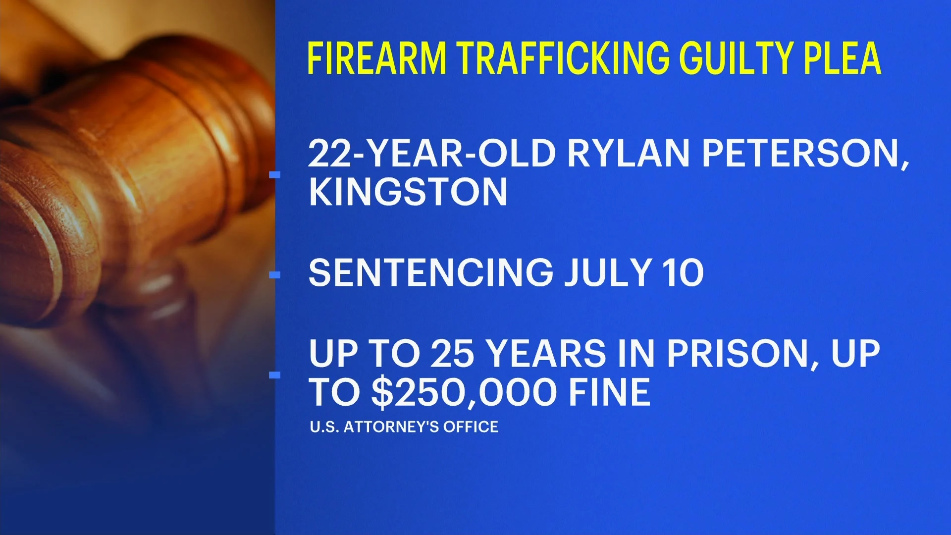 Us Attorneys Office Former Marine Corps Private From Kingston