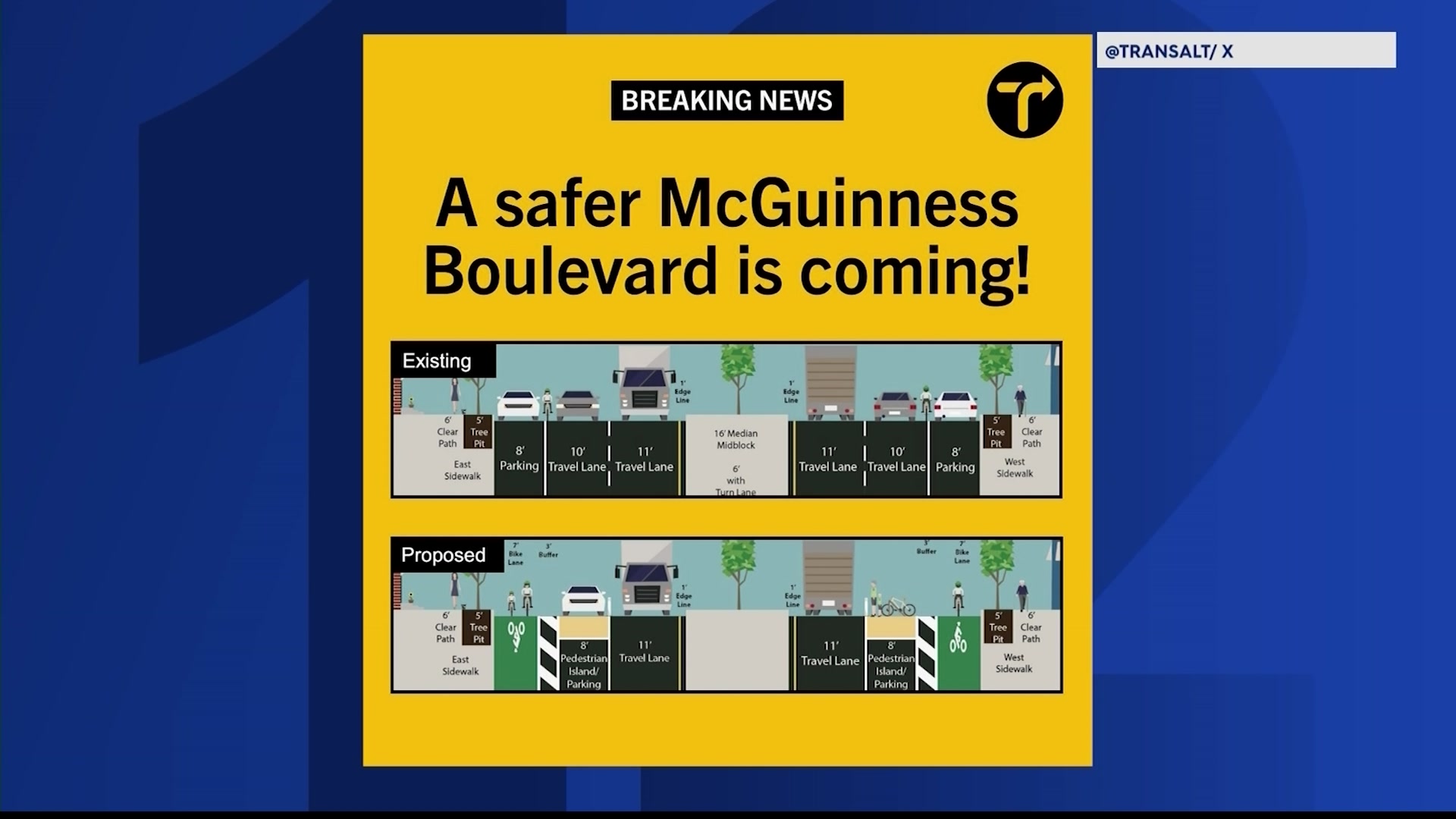 News 12 | Bronx | Dot Proposes New Mcguinness Boulevard Redesign With ...