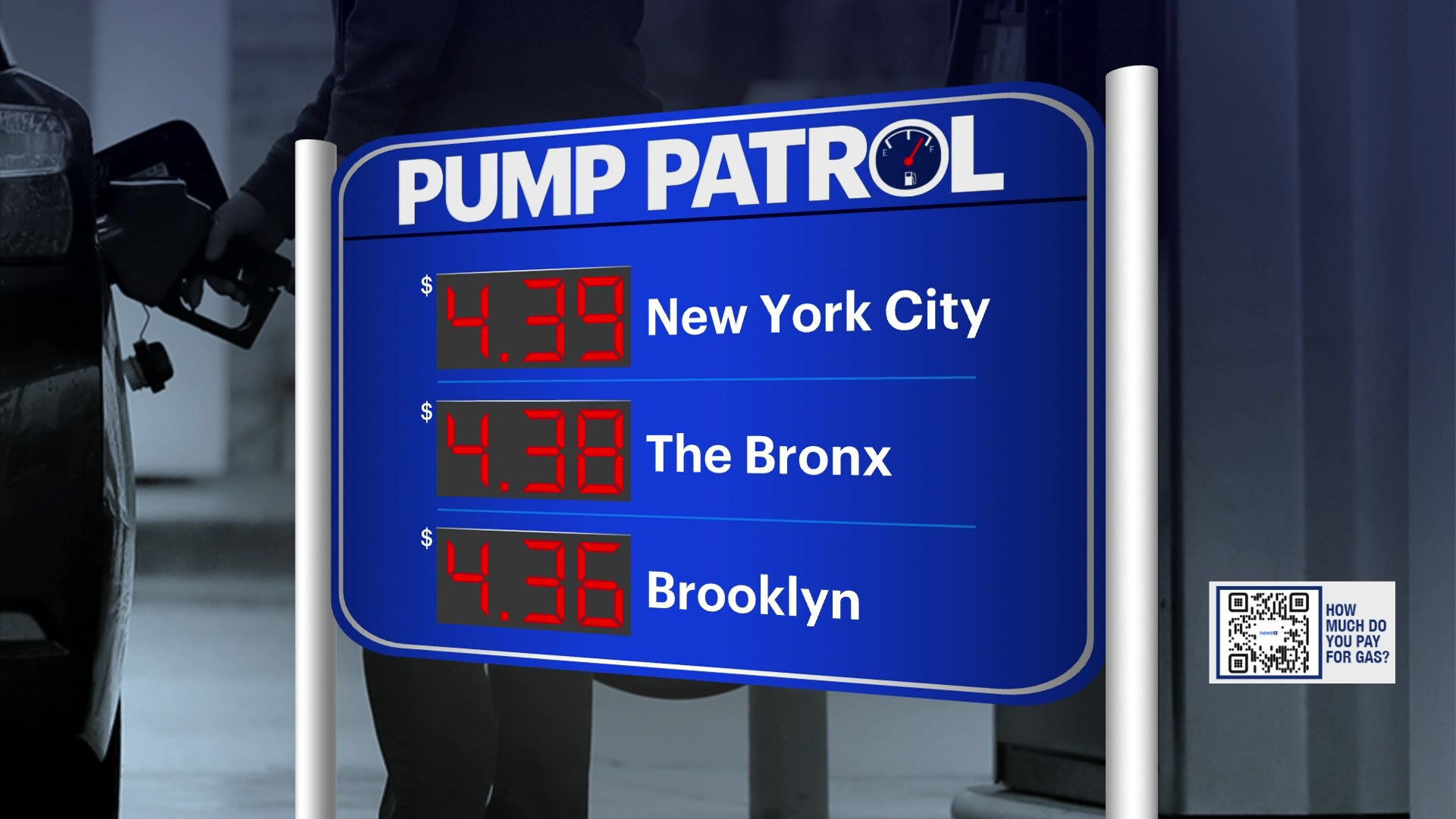 Pump Patrol: Gas prices continue to skyrocket in New York City