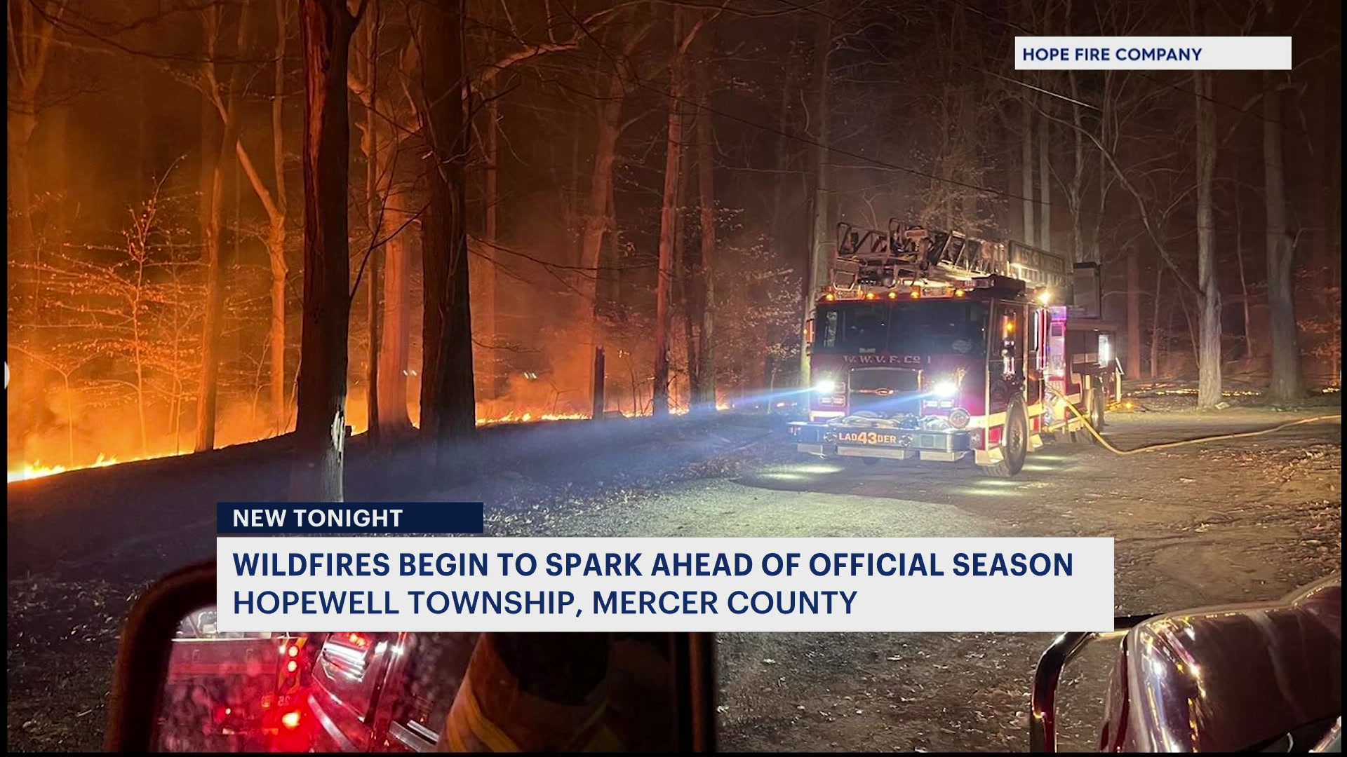 State forest fire officials say wildfire season is off to an early ...