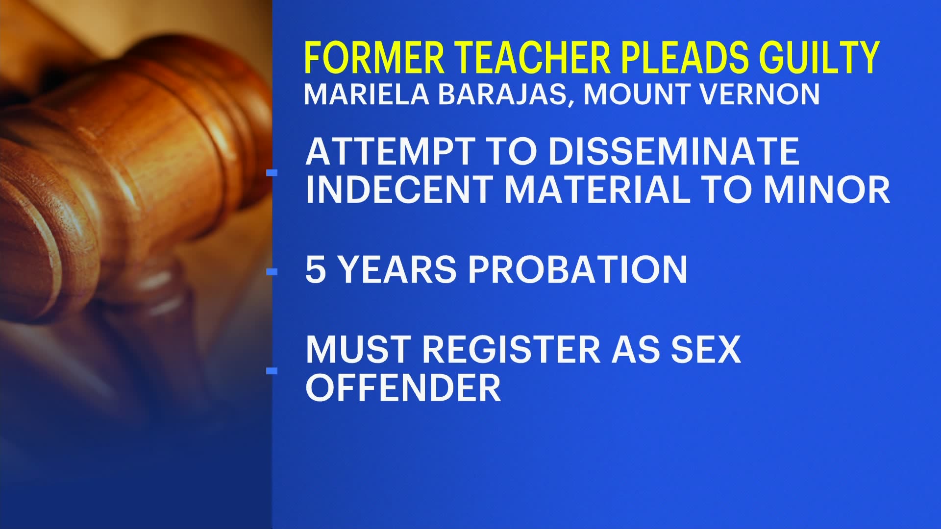 Former teacher pleads guilty to attempted dissemination of incident ... Former teacher pleads guilty to attempted dissemination of incident ...