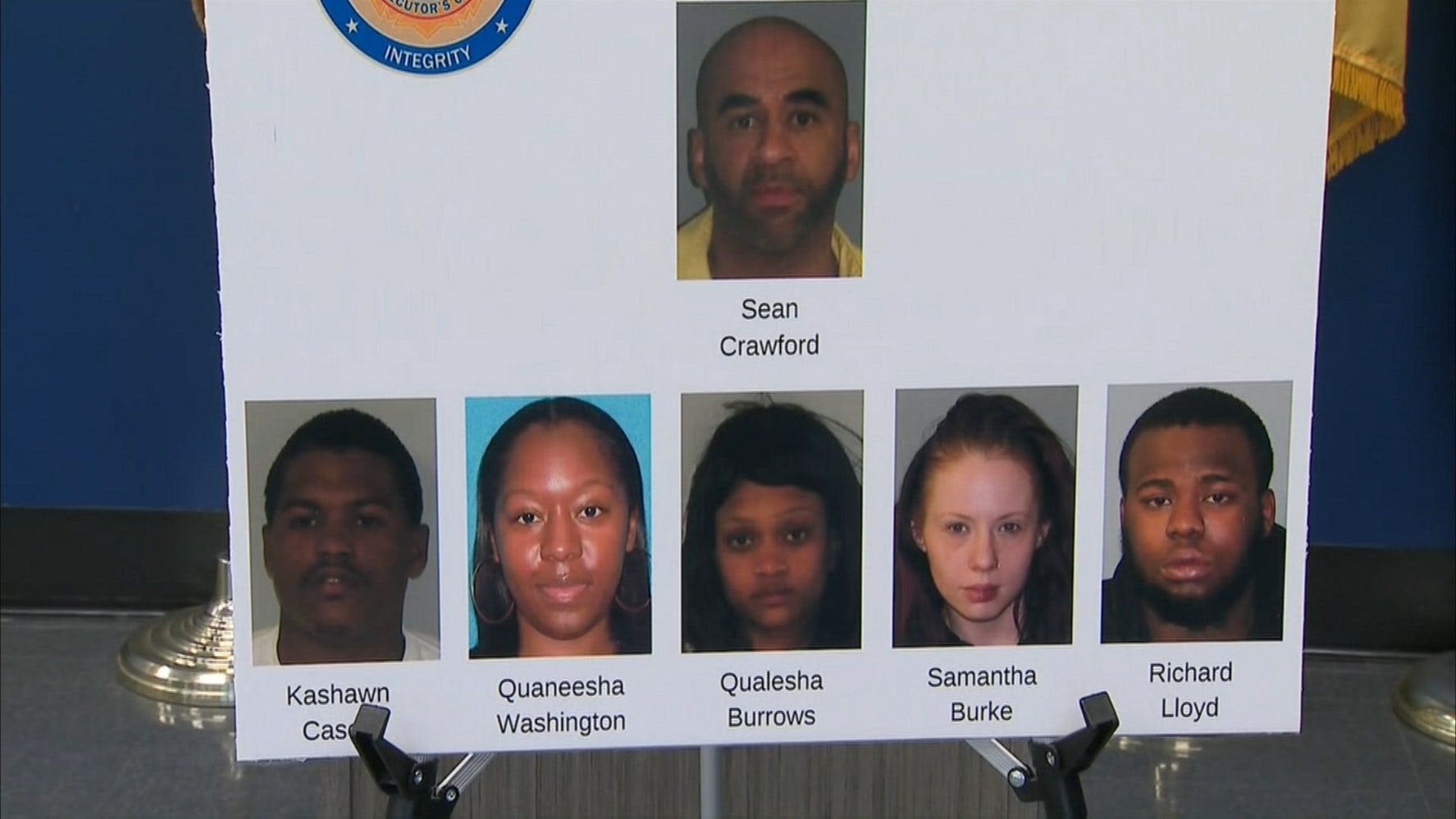Police: 6 people arrested in Jersey City gang bust
