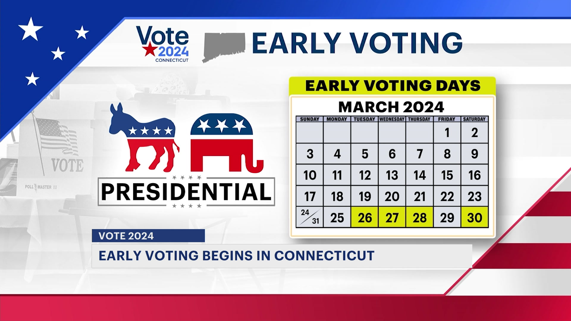Connecticut launches early voting for presidential primaries