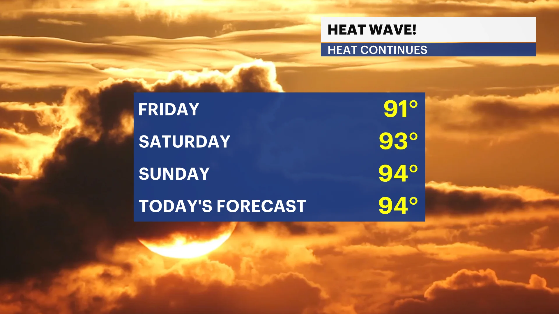 Expert Provides Heat Wave Safety Tips For Sensitive Groups