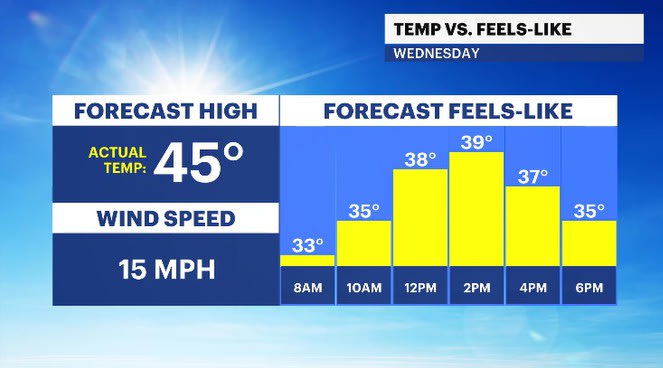 STORM WATCH: Freezing rain causing travel concerns for morning rush ...