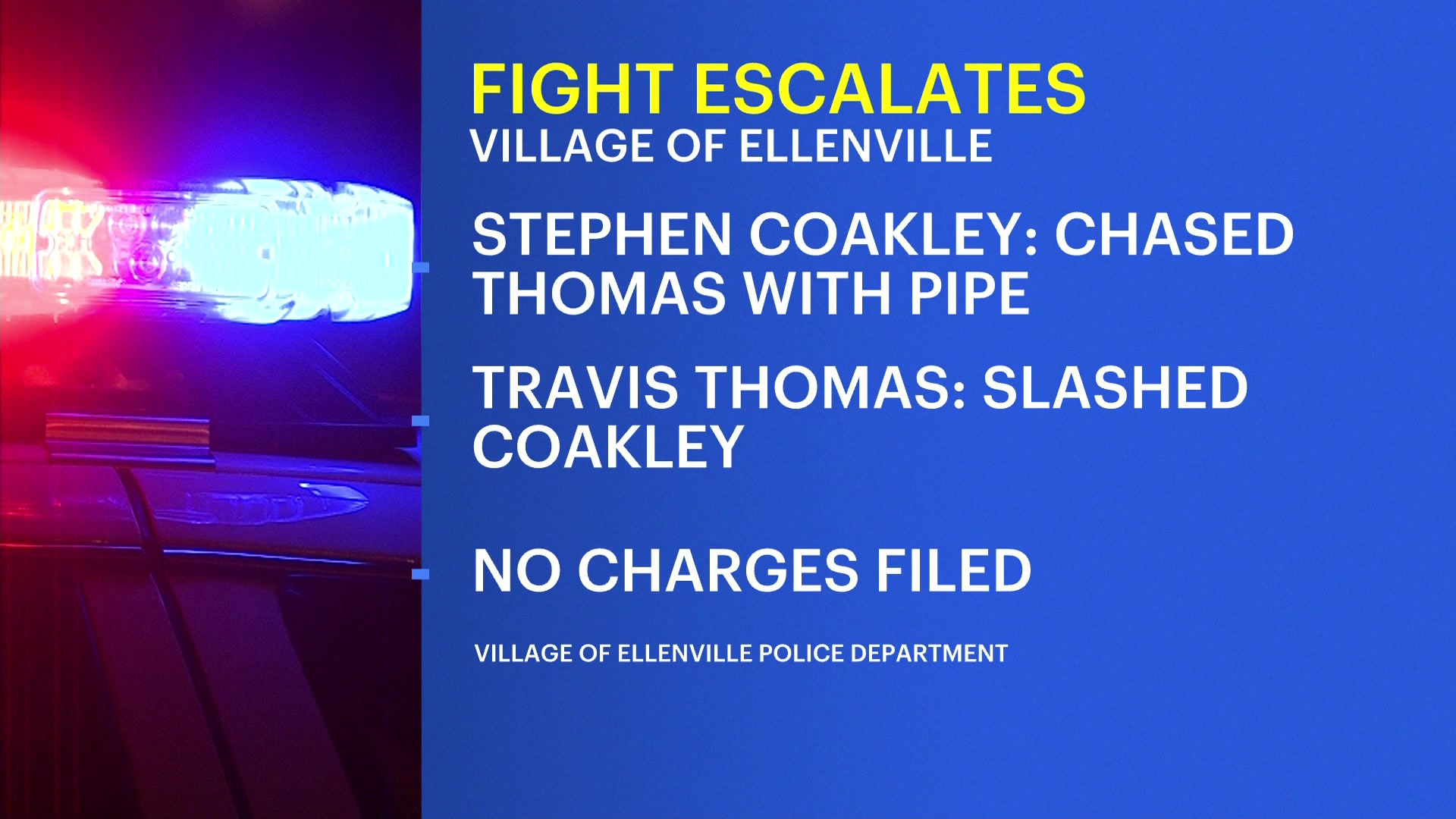 Police: Fight breaks out at home in Village of Ellenville, 2 injured