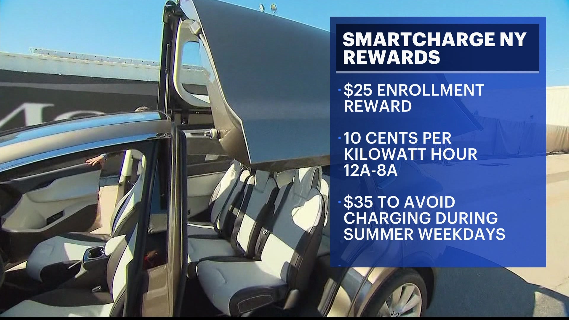 Con Edison offers savings to electric vehicle owners through the SmartCharge New York program