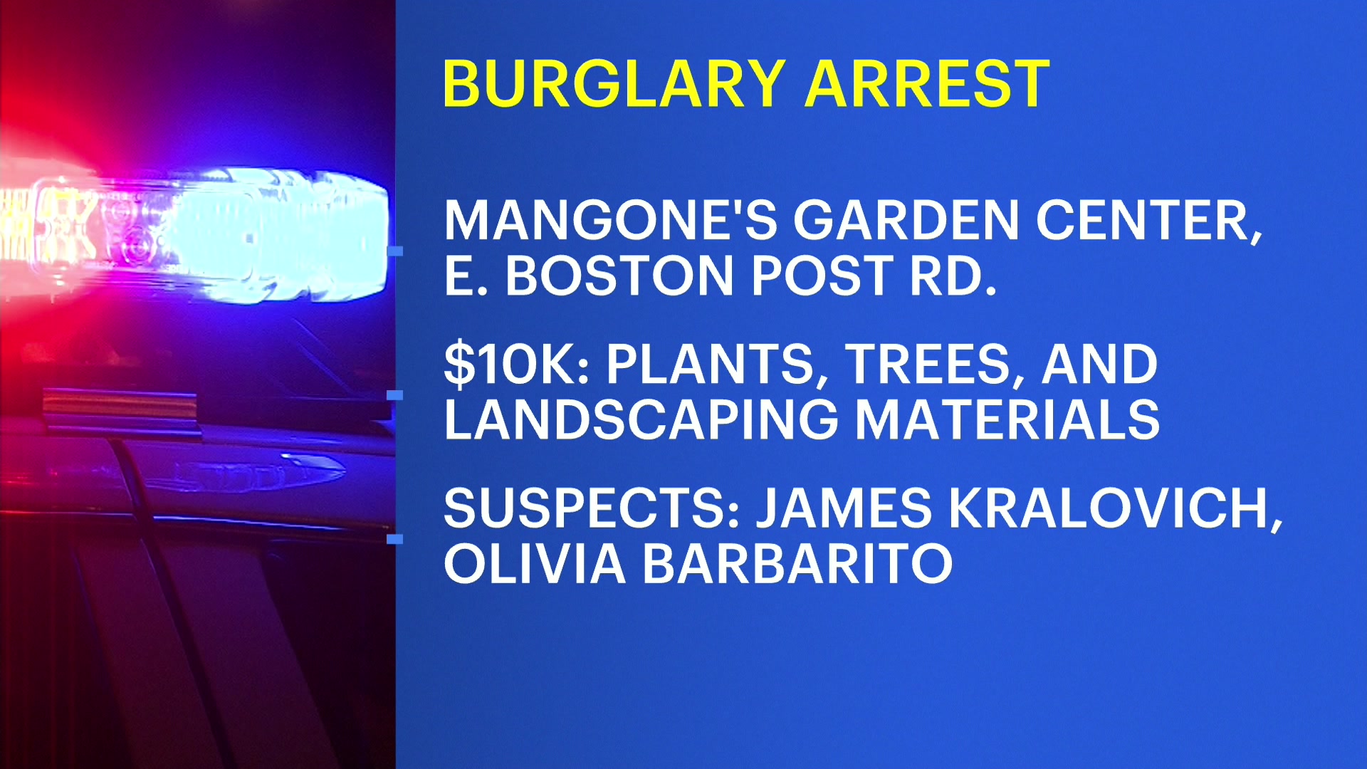 News 12 | Hudson Valley | Police 2 Arrested For Stealing 10000 Worth Of ...