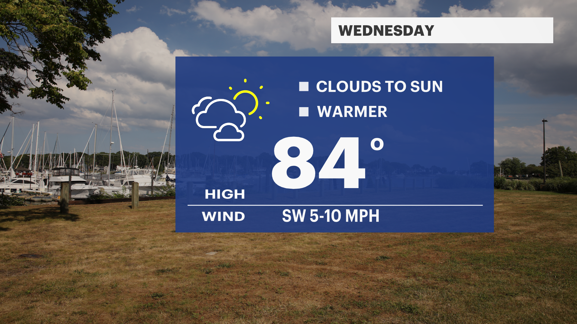 More sun and heat for the rest of the workweek; tracking Saturday storms