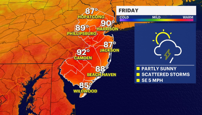 STORM WATCH: Severe thunderstorms for New Jersey along with humidity ...
