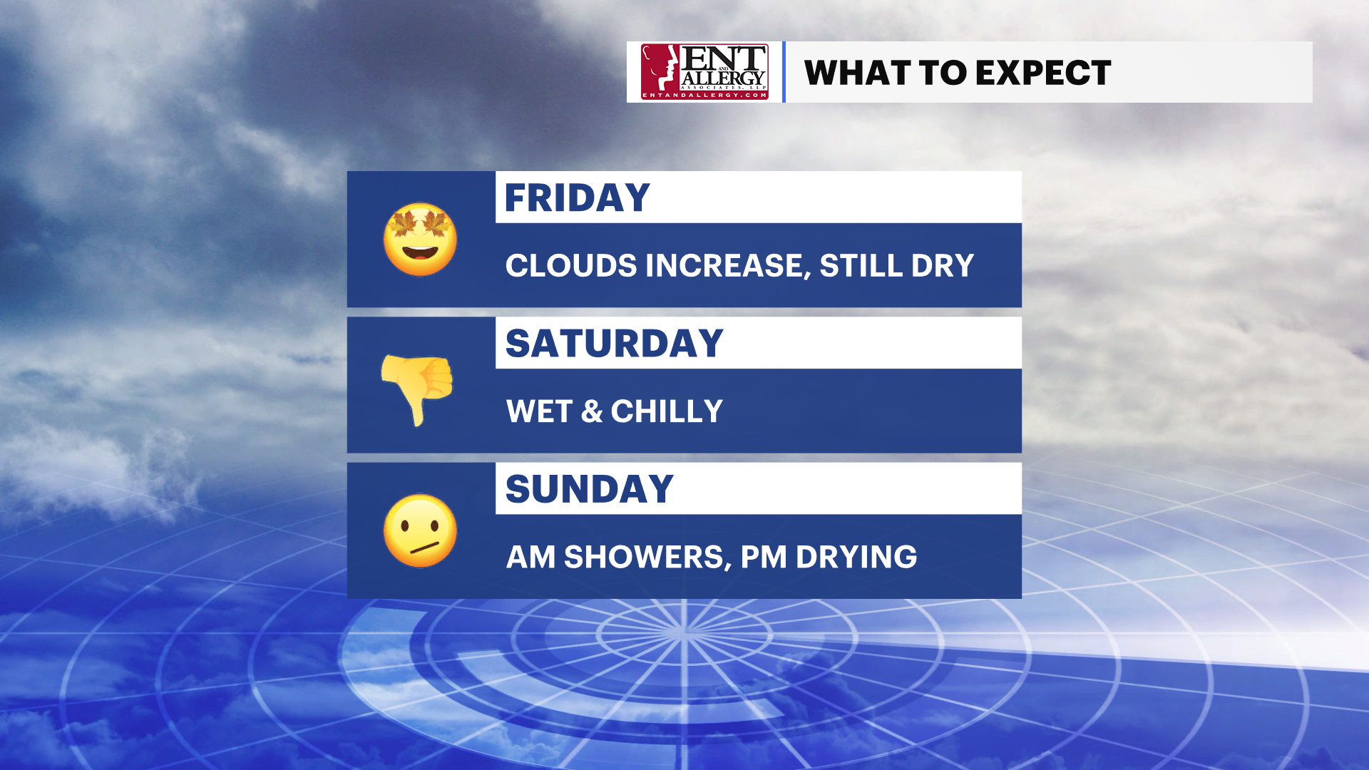 Gorgeous fall weather into tomorrow, rain expected for Saturday