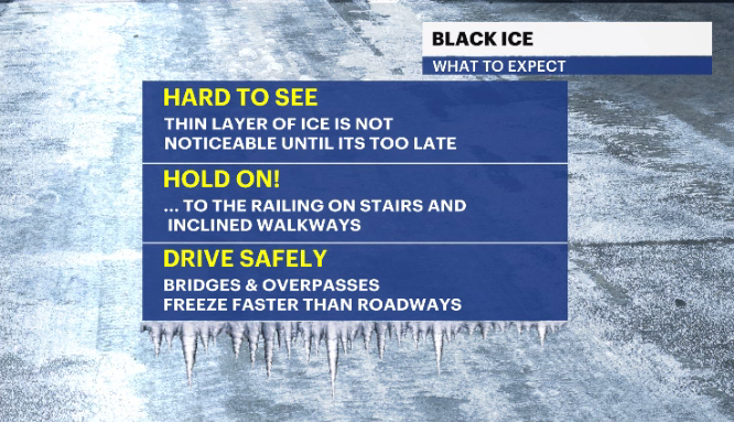 News 12 | Brooklyn | Freezing Temps Lead To Overnight Icing Concerns ...