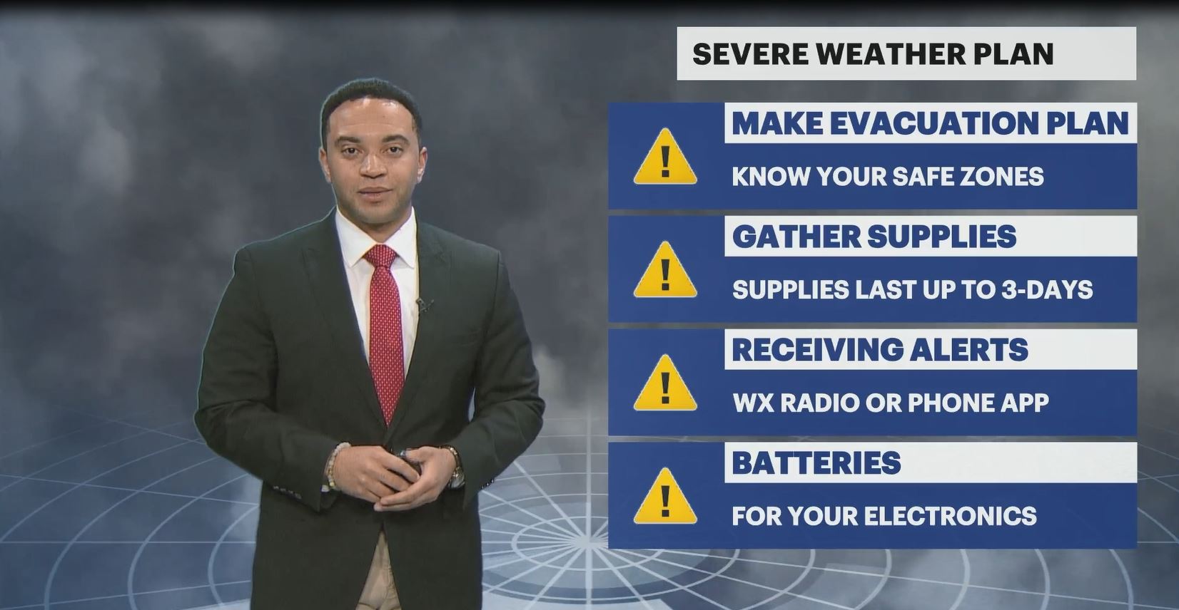 Storm Prediction Center Outlooks: News 12 Storm Watch Team ...