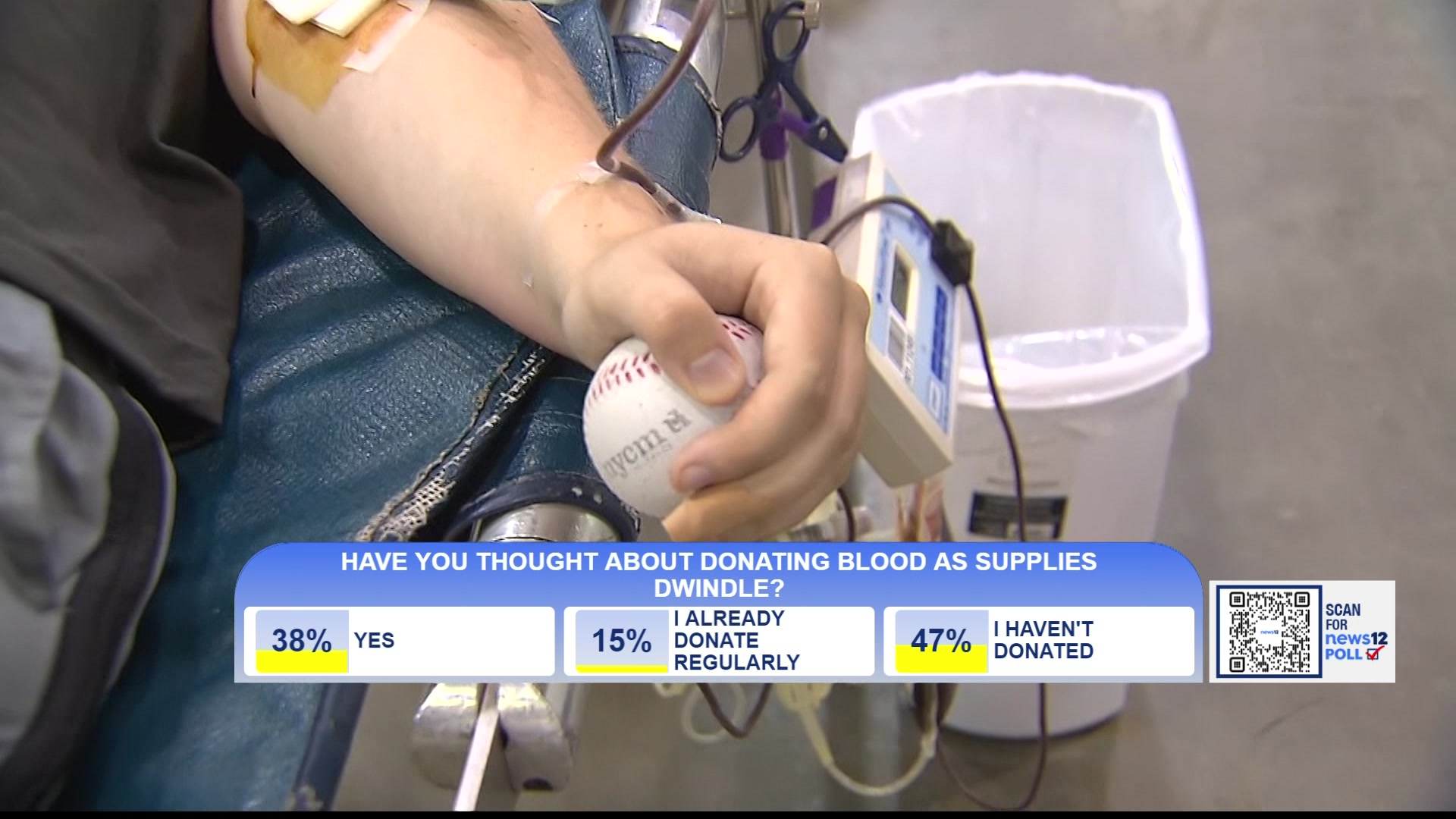 FDA proposes policy change that would have blood donor screening be ...