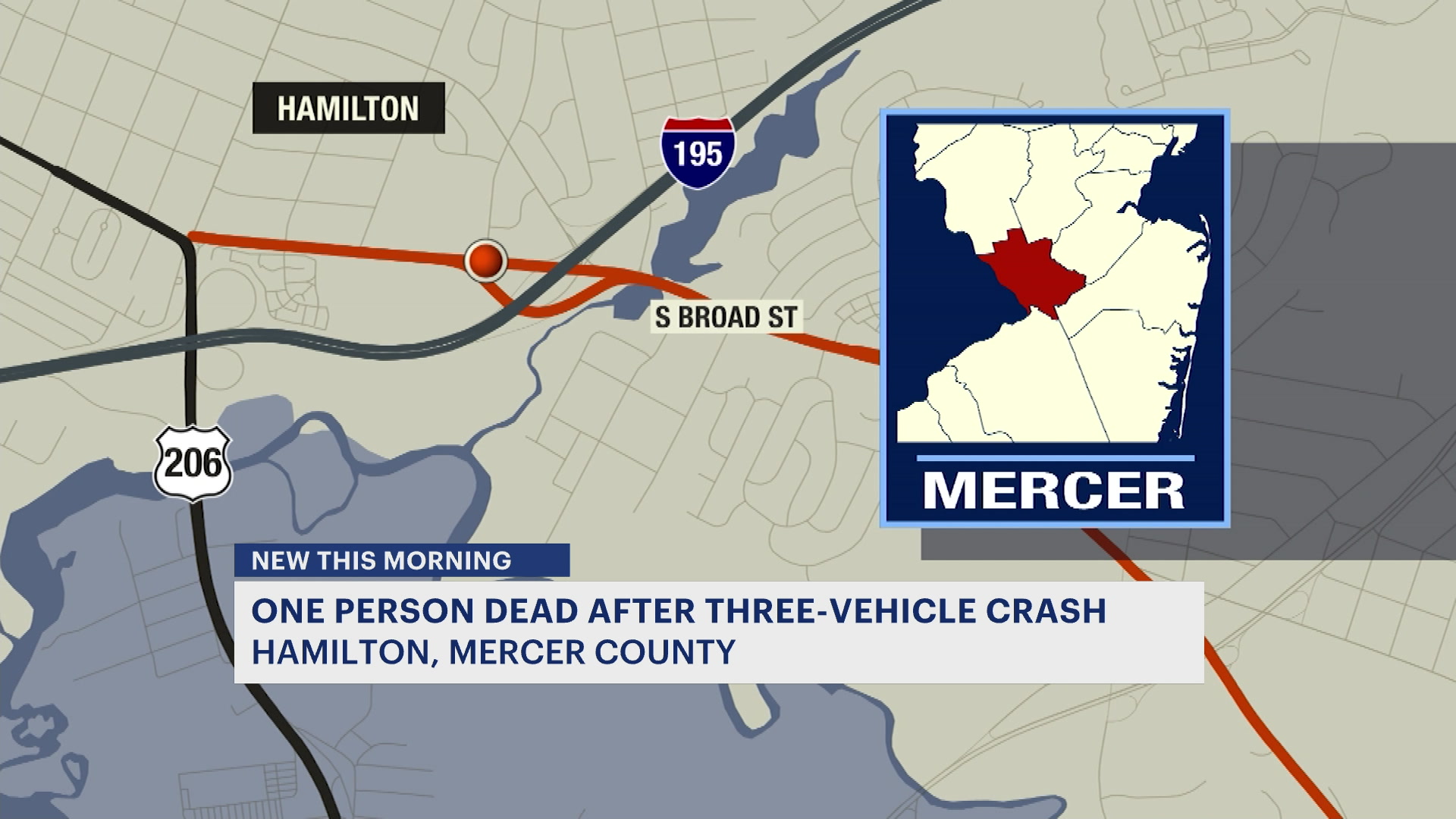 One person killed, another injured in Hamilton three-car crash