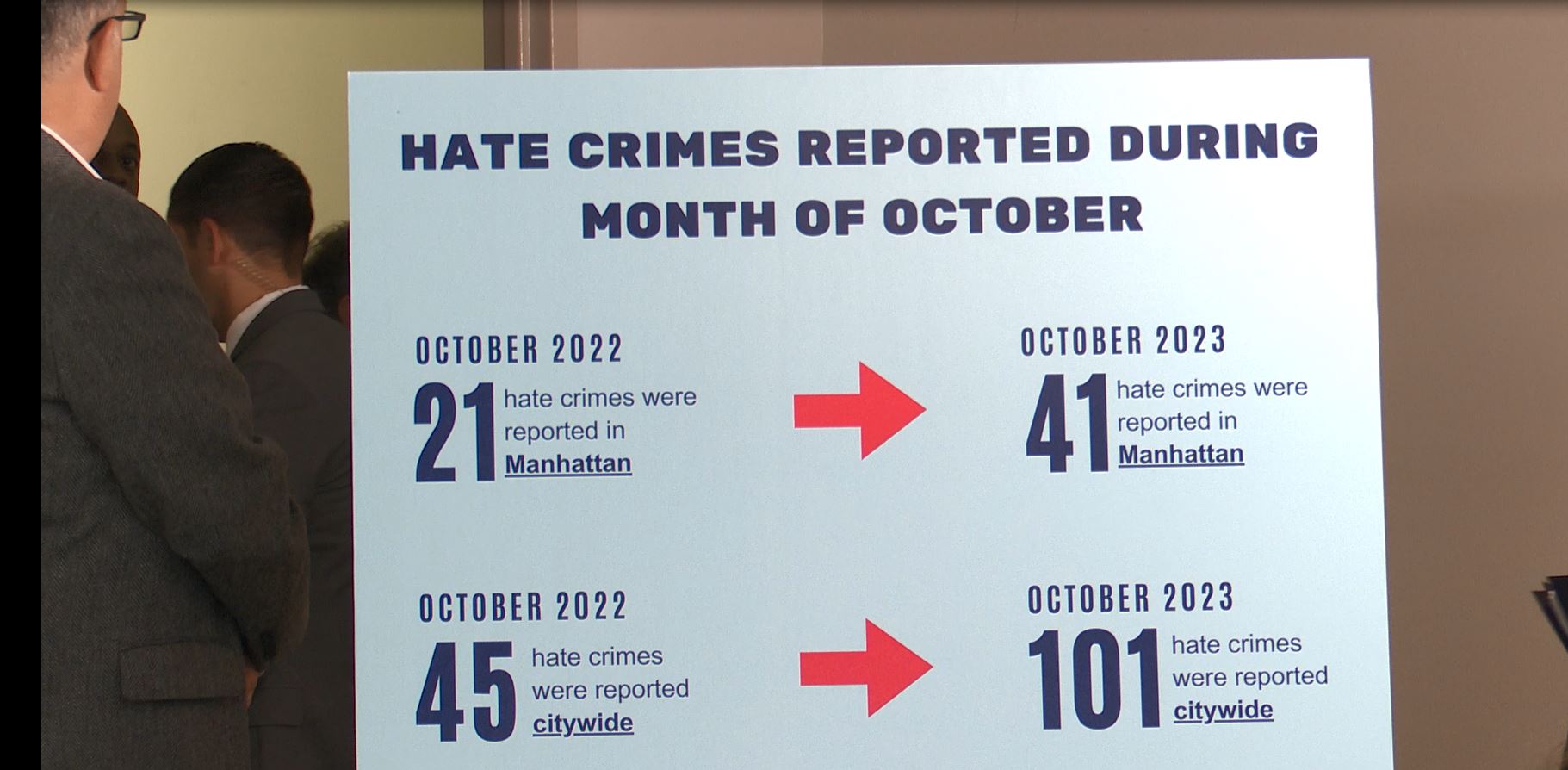 Hate Crimes Modernization Act aims to combat rising hate crimes in New York