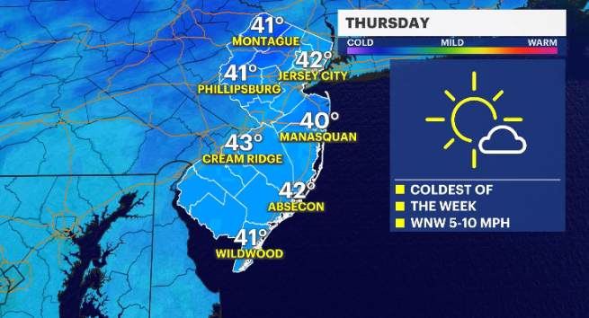 Dave’s forecast: Quiet weather ahead; tracking Sunday night storms