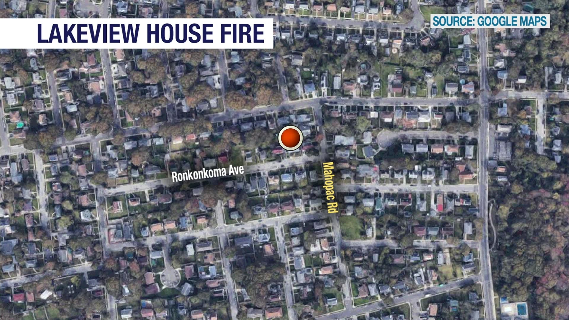 Police: Residents safely rescued from Lakeview house fire