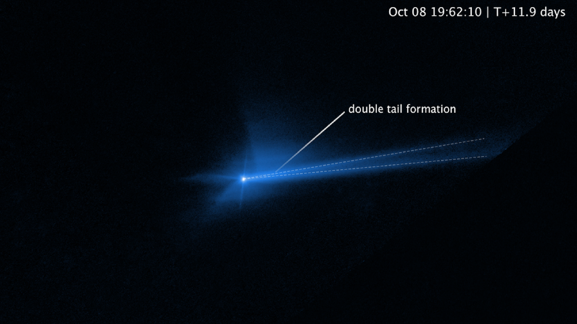 What’s Hot: NASA shares images showing debris, collision between ...