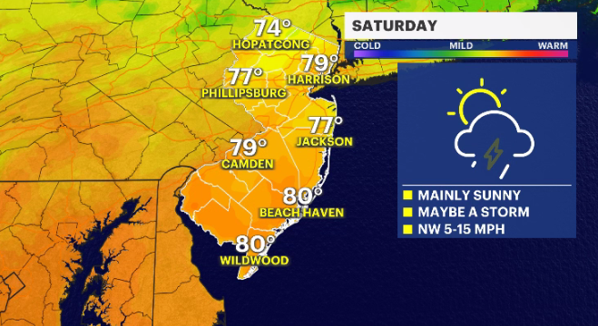 Hazy conditions for Saturday in New Jersey; Father's Day looks dry with ...