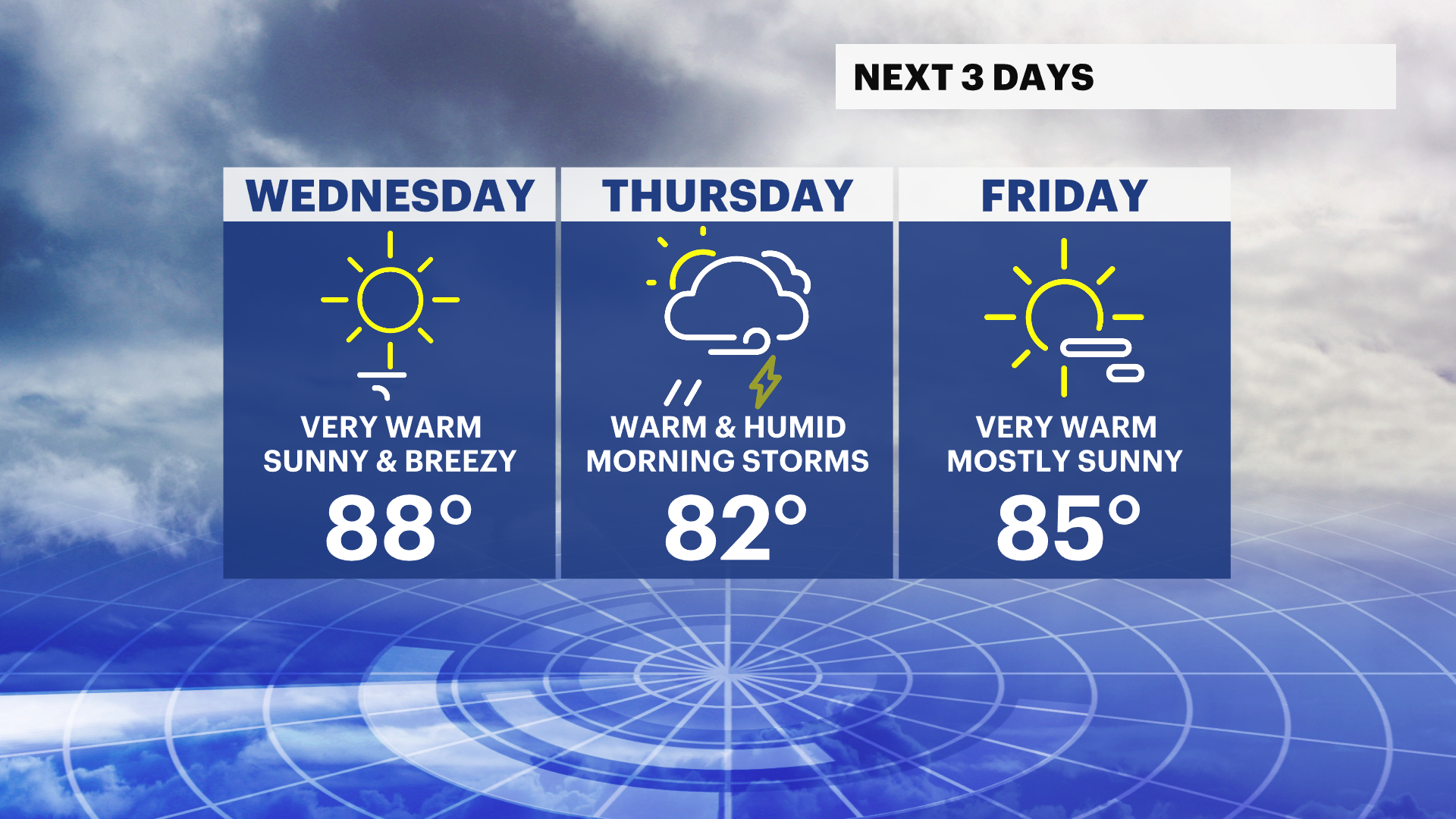 News 12 | The Bronx | Cloudy, sunny and breezy weather through ...