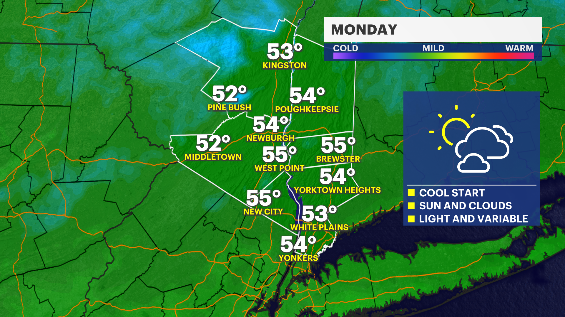 Sun and clouds Monday, cool start to workweek in the Hudson Valley