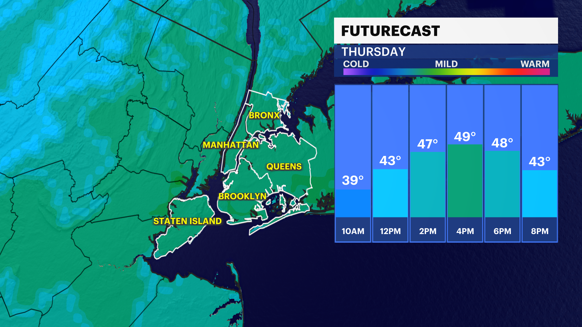 Cold, sunny and windy weather for New York City