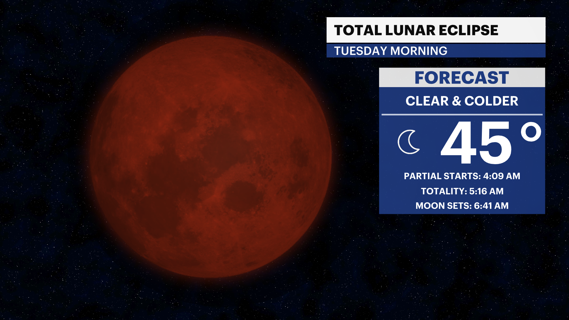 News 12 | Bronx | Election Day Full Moon And Total Lunar Eclipse