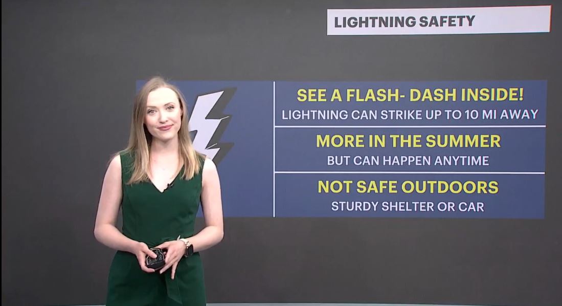 News 12 | Bronx | Storm Watch Team Meteorologist Skyler Harman Strikes ...