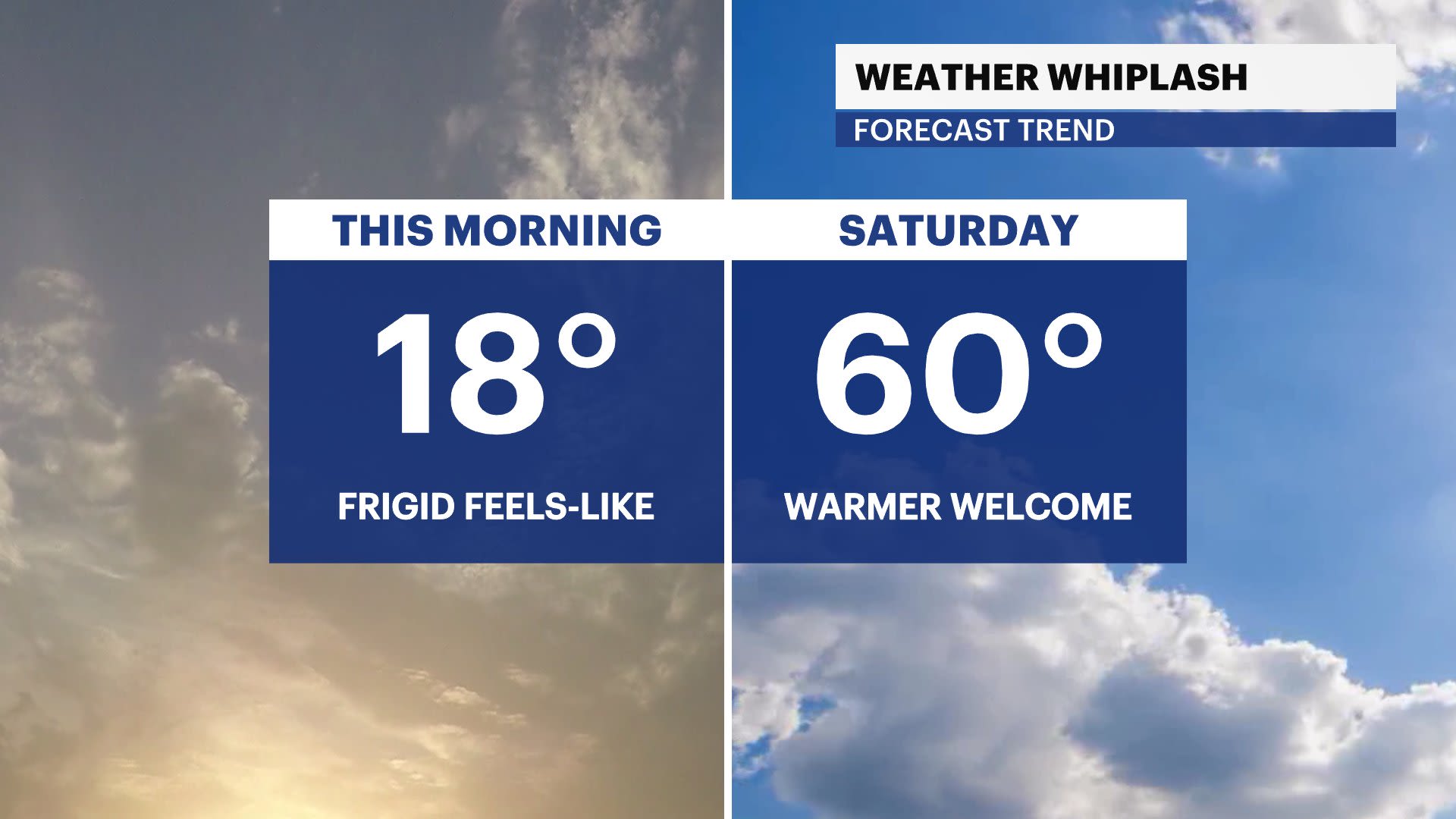 Chilly breeze sticks around through Wednesday for New York City