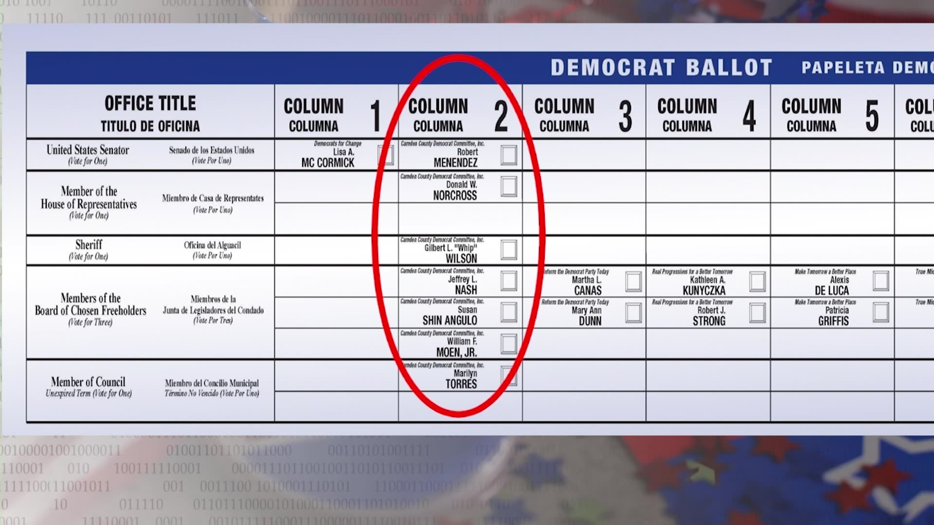 KIYC: Do NJ’s primary ballots allow power brokers to pick winners ...
