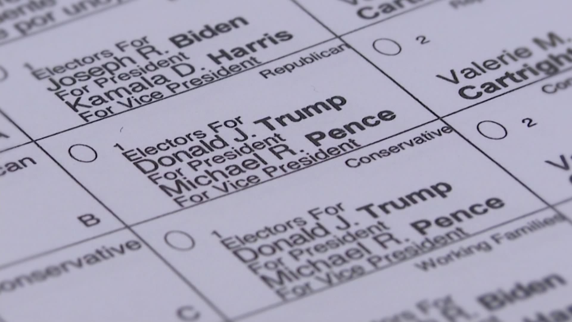 Vote 2020: Election Day results explained