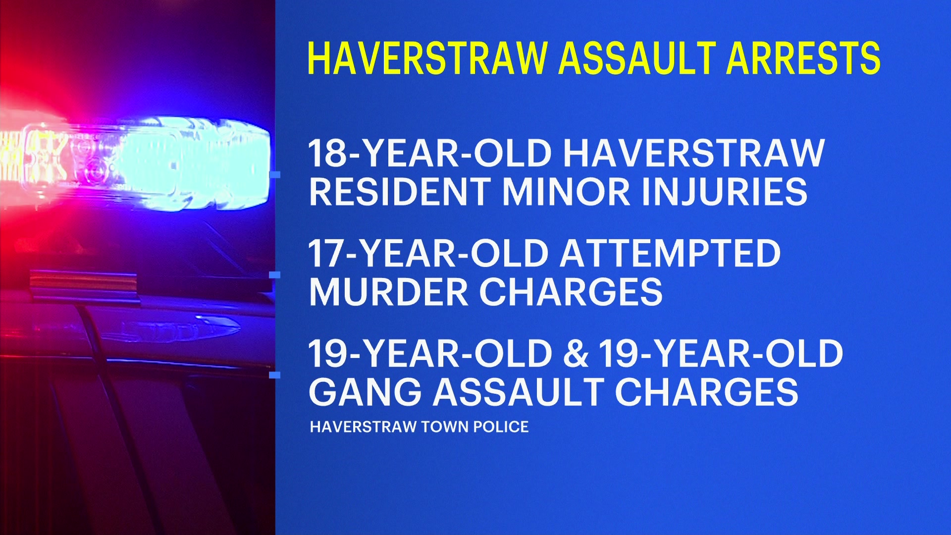 News 12 | Westchester | Two Haverstraw Adults And A Teenager Accused Of ...