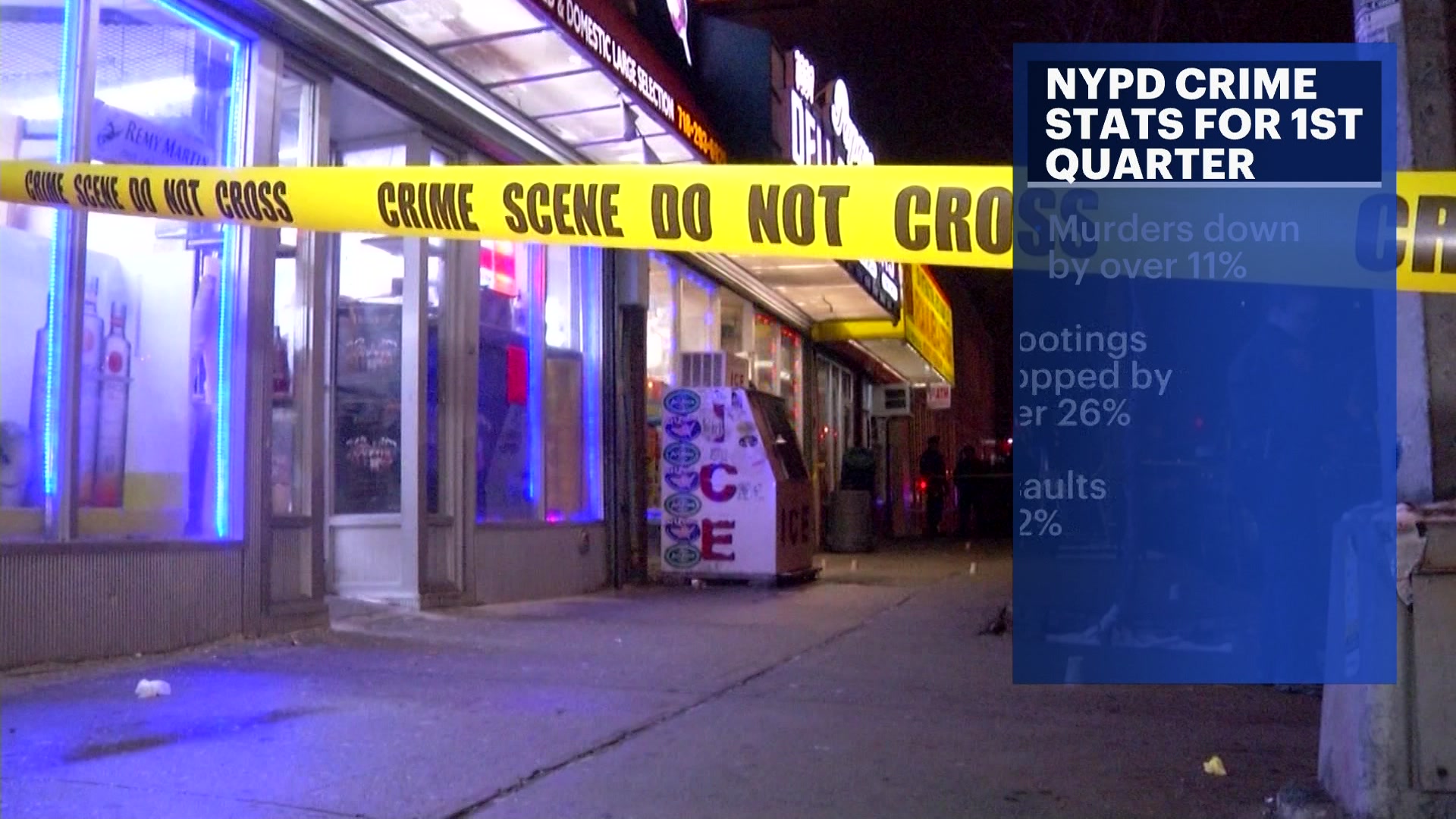 NYPD: Overall crime down, crime arrests at 24-year high
