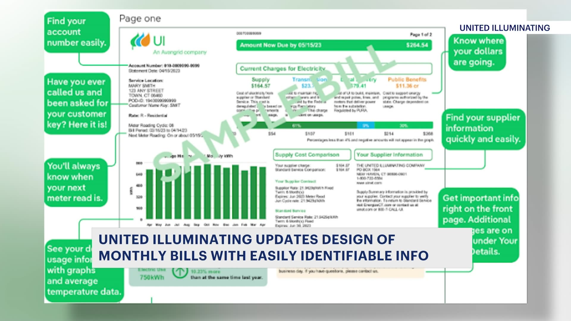 UI redesigns monthly bills