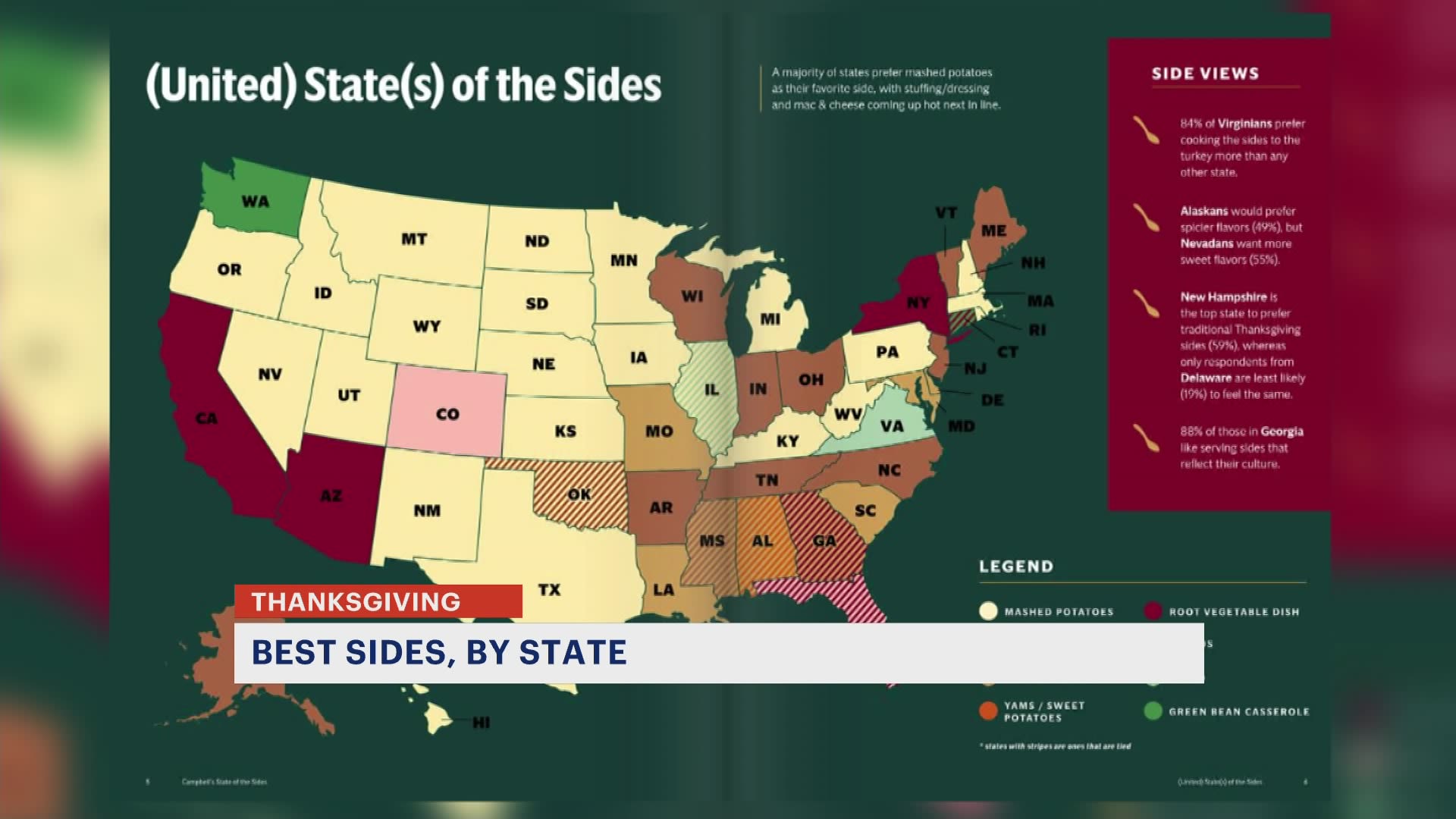 Move over turkey. These are Connecticut's favorite Thanksgiving side ...