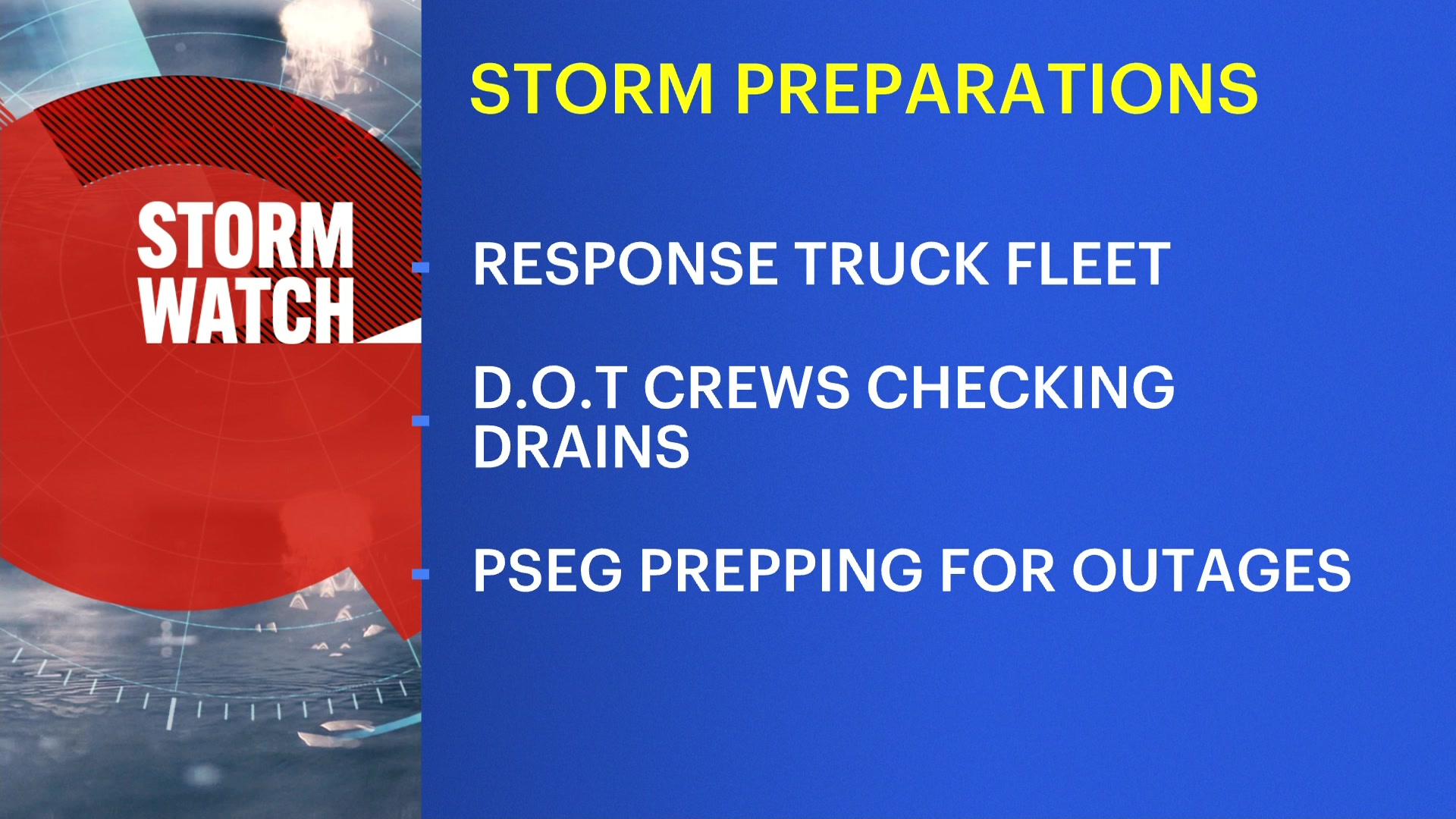 Storm preps underway on Long Island as remnants of Nicole take aim