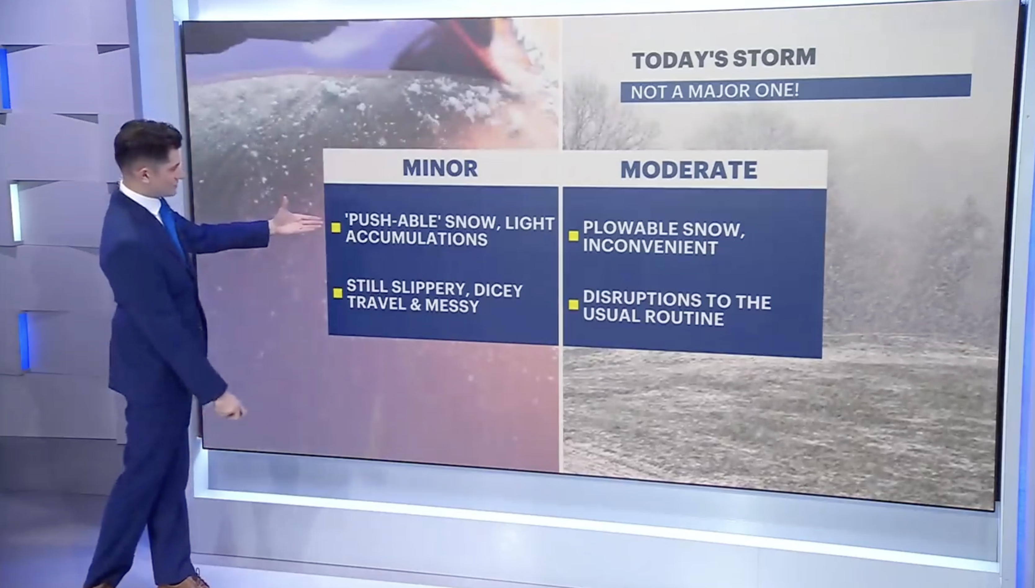 Winter storm impact levels: What do they mean?